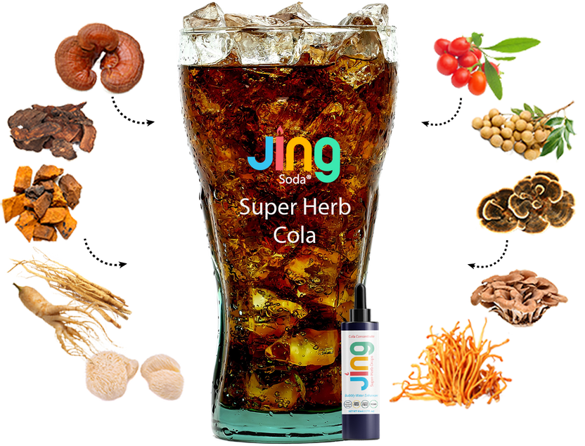 Jing Soda® Super Herb Drops - The World's First Herbal Soda®